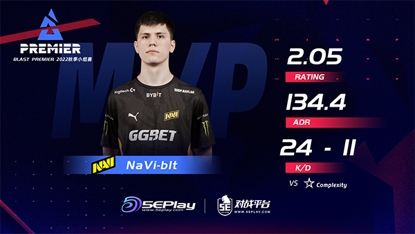 BLAST秋季赛：复仇成功 NaVi轻取coL晋级决赛