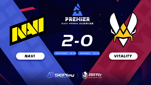 【CS:GO】BLAST秋季赛：全面爆发 NaVi 2-0斩落Vitality-3楼猫