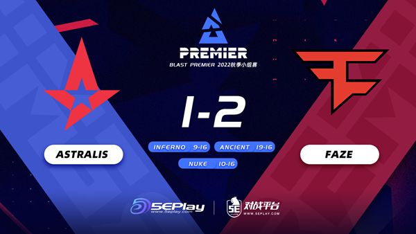 【CS:GO】BLAST秋季赛:战舰起飞Faze 2-1击败Astralis-3楼猫