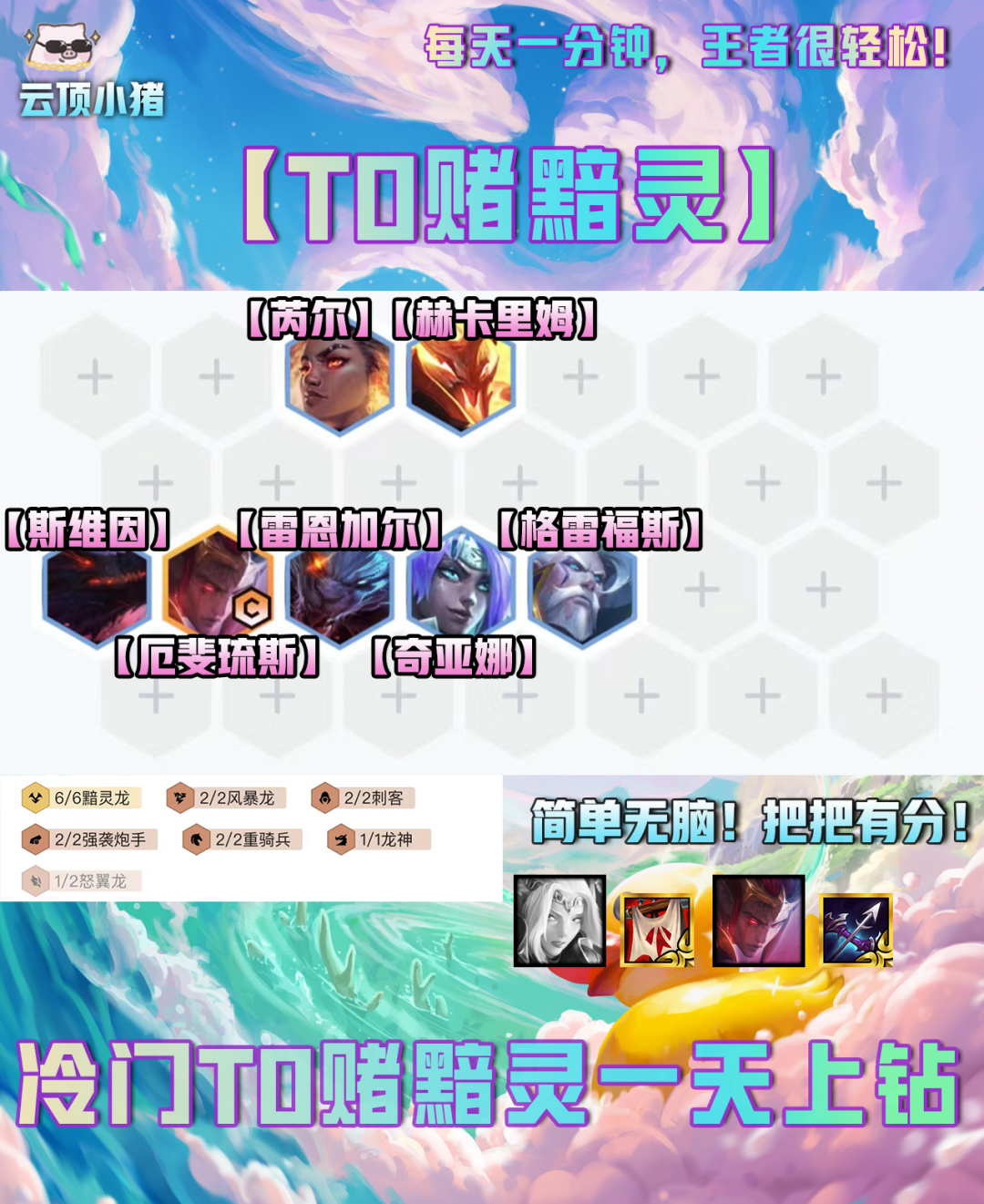 【云顶之弈】云顶S7.5最新版本答案！T0赌黯灵一天上钻！-3楼猫